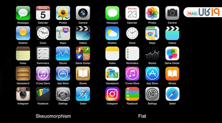 آی او اس چیست [ بررسی قابلیت و ویژگی های سیستم عامل اپل ios ]