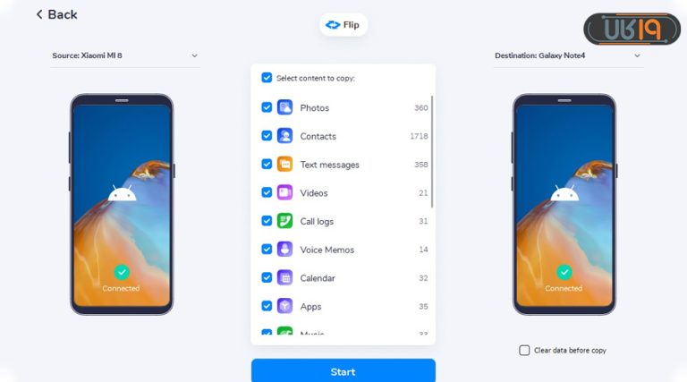5 روش برای انتقال اطلاعات سامسونگ به سامسونگ 5 روش برای انتقال اطلاعات سامسونگ به سامسونگ